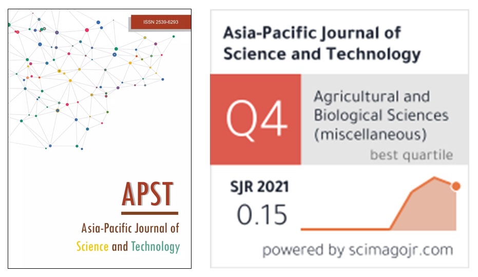 Track Record – Bengkel Artikel